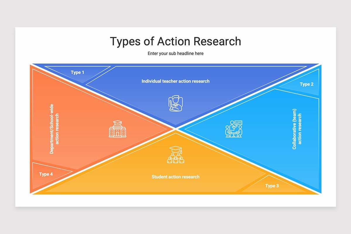 Action Research PowerPoint Template | Nulivo Market